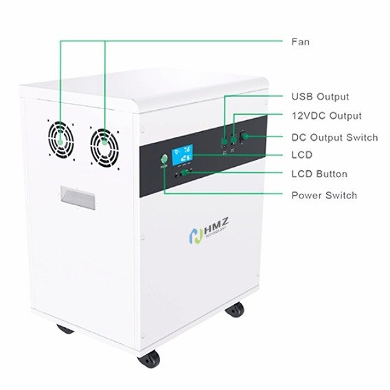 2.5KWh Small Portable Household Battery Backup, Off-Grid All-In-One ...